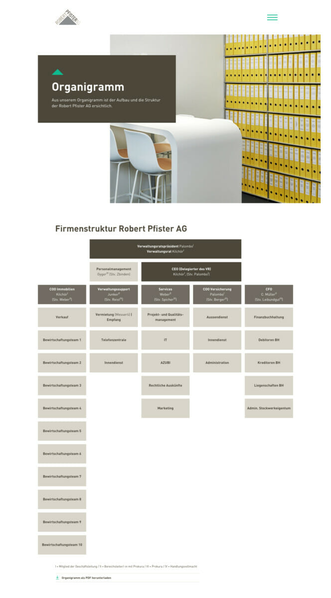 Robert Pfister AG | Portfolio | Neofluxe